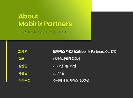 Mobirix Partners
